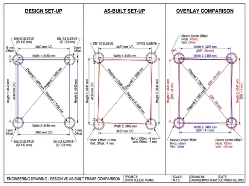 OpenArt - Find and Easily Create Customized update technical drawing ...