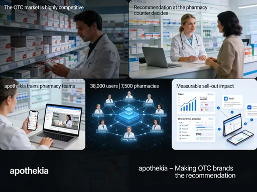 OpenArt - Find and Easily Create Customized text to video ai market Images