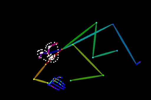 OpenPose Full #5 | OpenArt