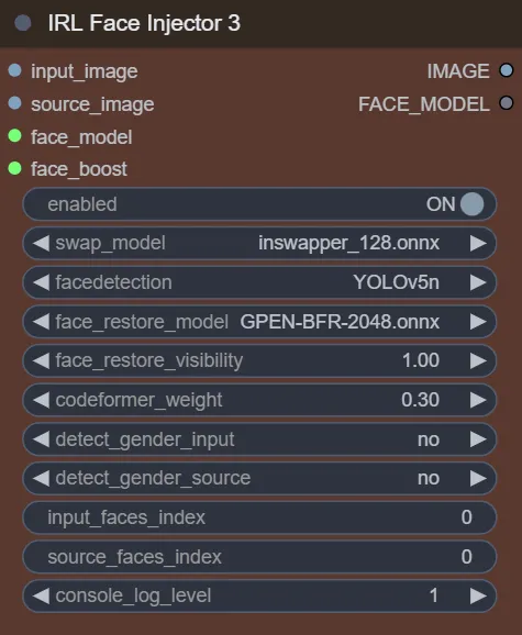 IRL Me My Avatar v2.0 | ComfyUI Workflow