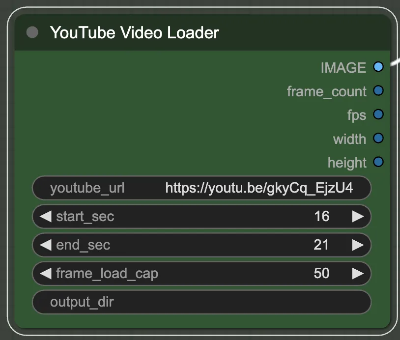 Youtube Video Loader Custom-Node | ComfyUI Workflow