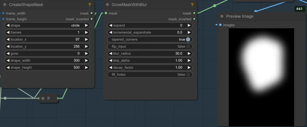 IC-Light All-In-One | ComfyUI Workflow