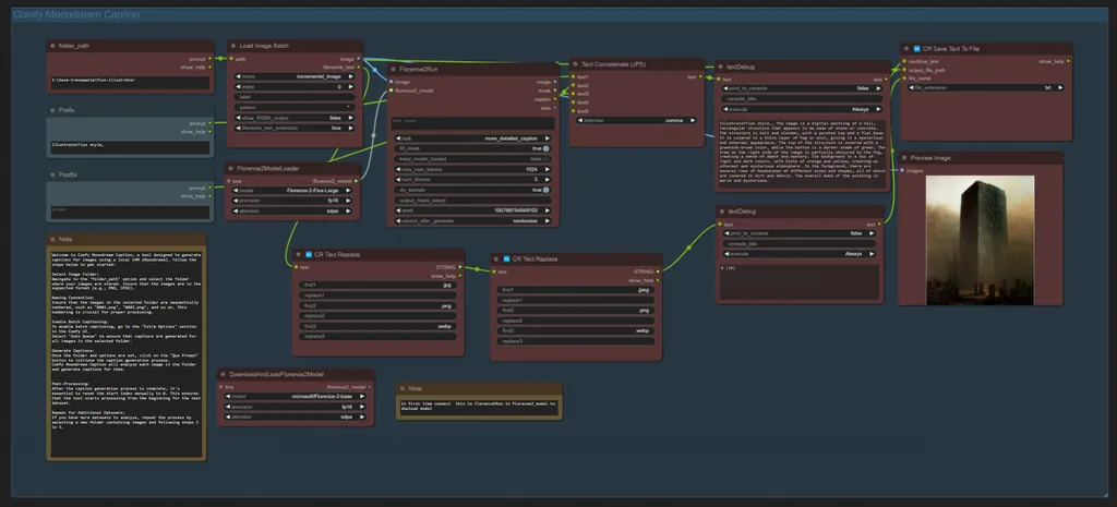 Florence 2 Flux Large Captioner workflow | ComfyUI Workflow