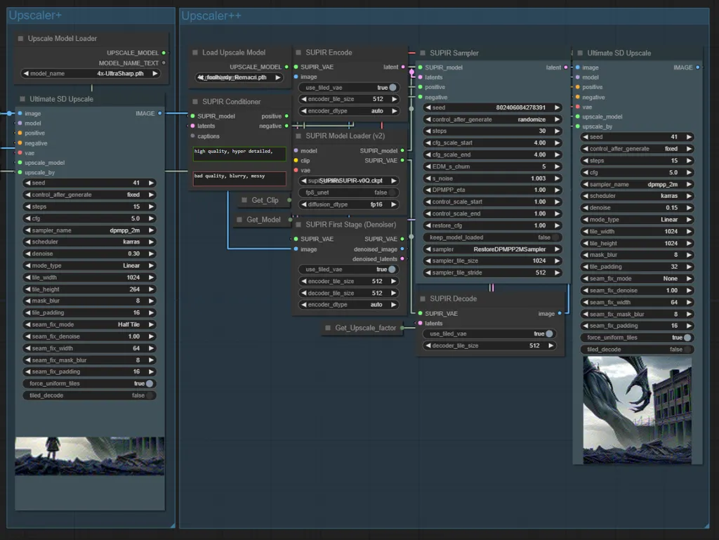 AutoPrompter - TEXT2PROMPT2IMG | ComfyUI Workflow