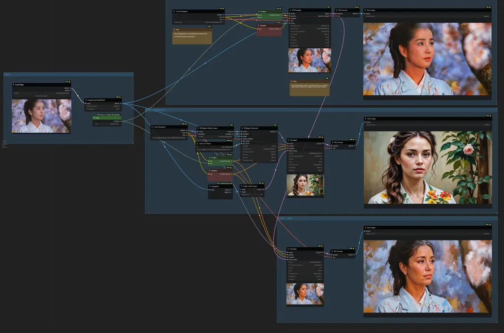 reStyle | ComfyUI Workflow
