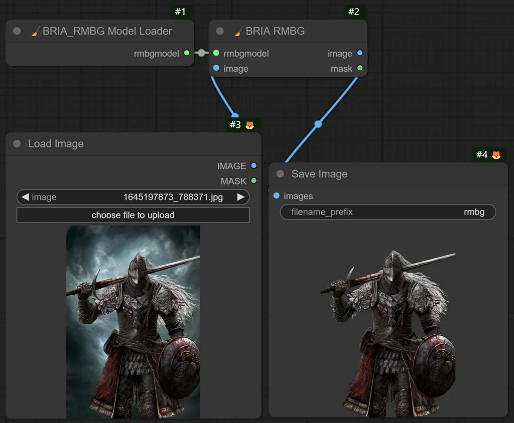 remove background | ComfyUI Workflow