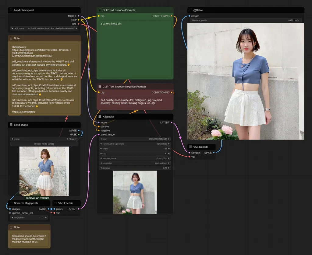 SD3 basic image2image | ComfyUI Workflow
