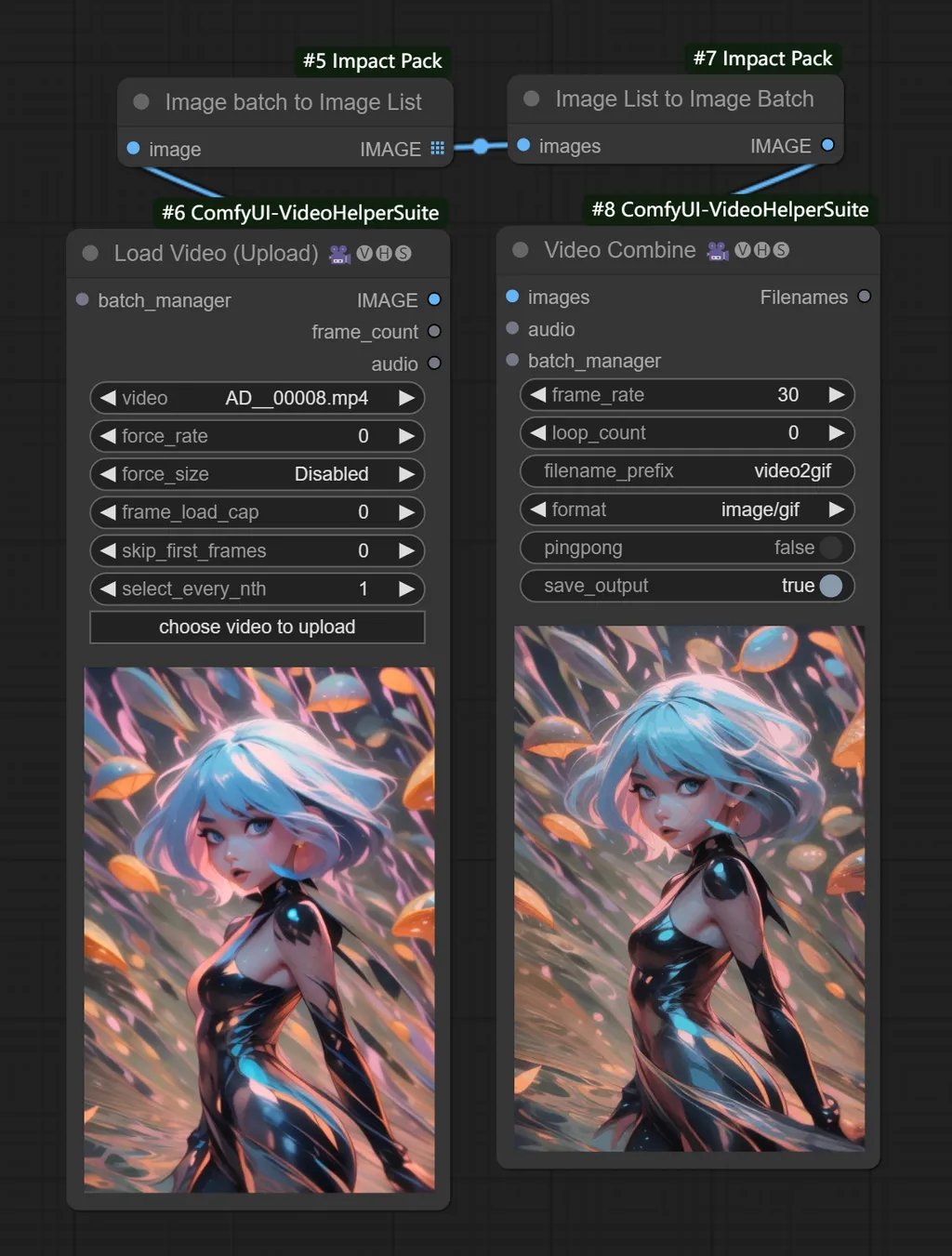 Video2Gif | ComfyUI Workflow