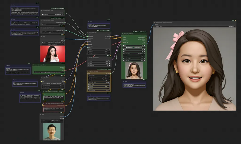 Memoji | ComfyUI Workflow