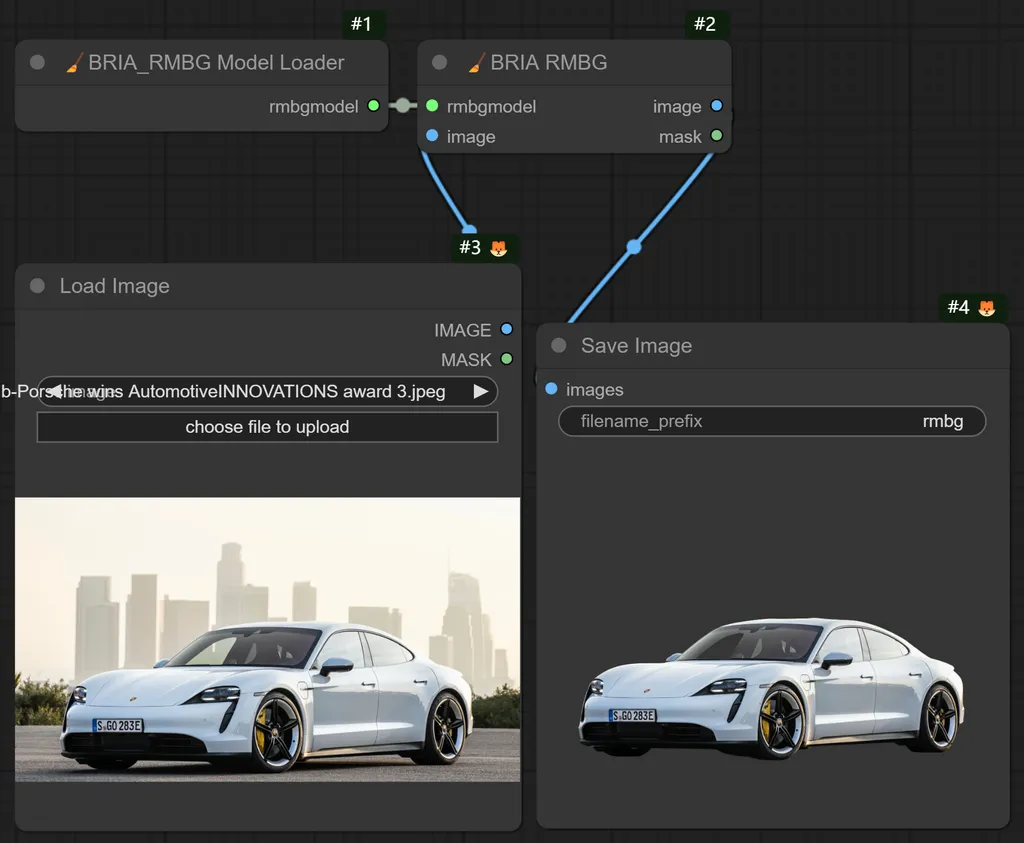remove background | ComfyUI Workflow