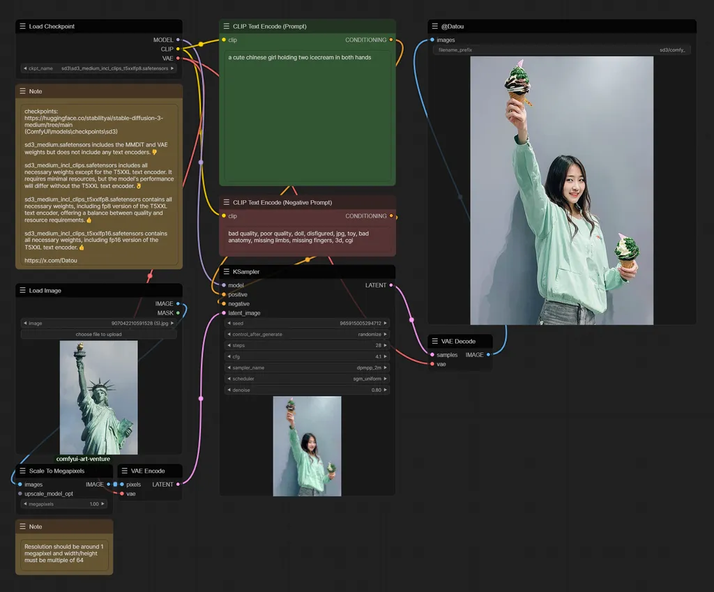 SD3 basic image2image | ComfyUI Workflow