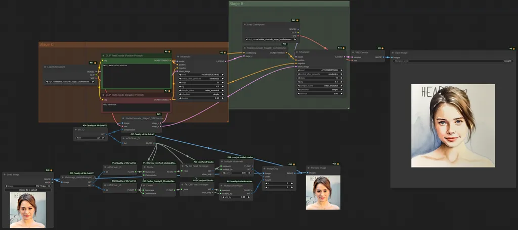 Stable Cascade i2i | ComfyUI Workflow