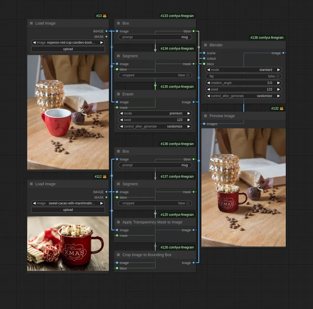 Magic Swap | ComfyUI Workflow