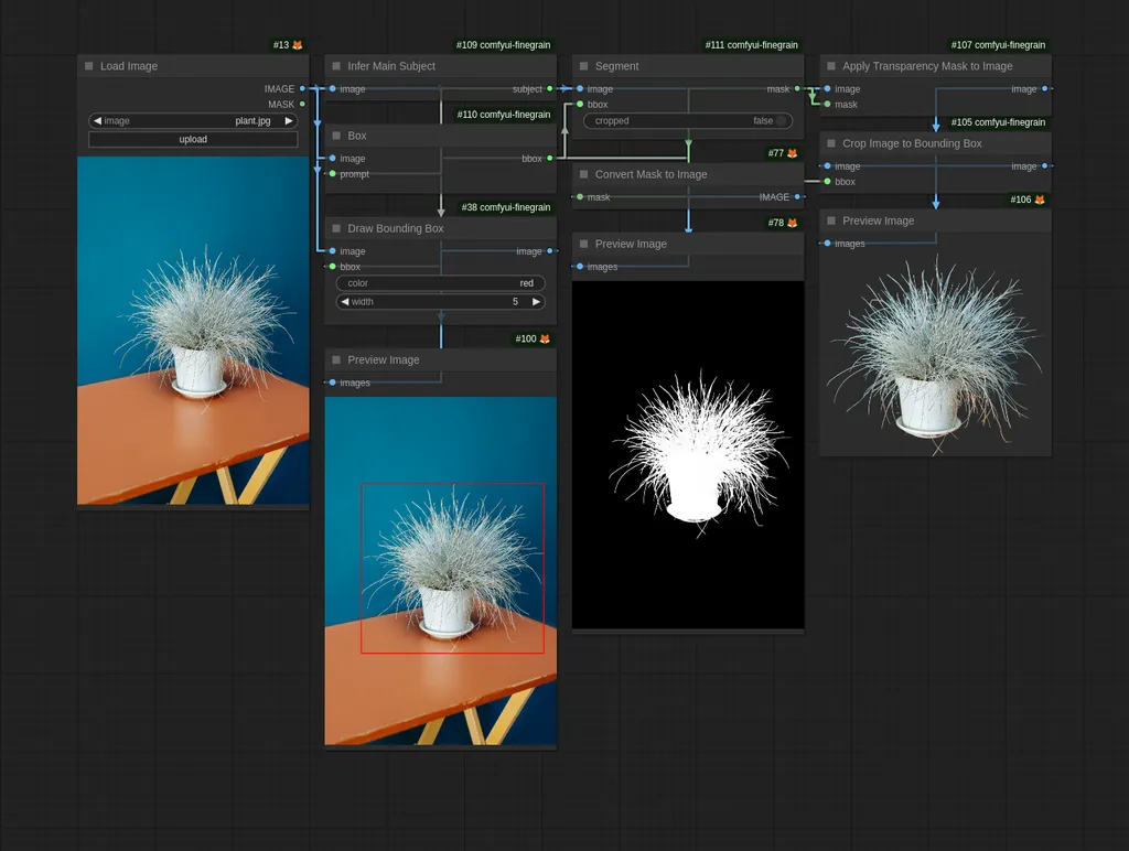 Remove Background | ComfyUI Workflow