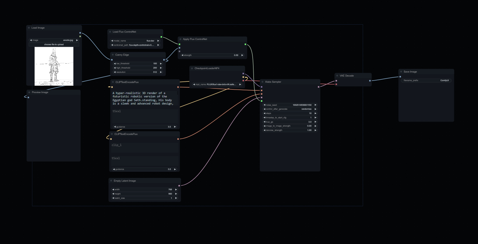 FLUX NF4 + CONTROLNET | ComfyUI Workflow