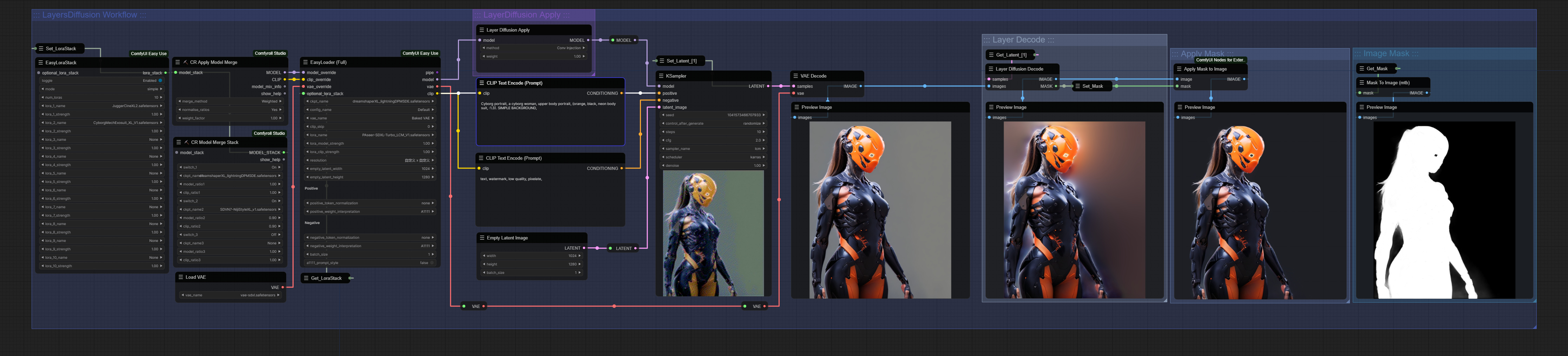 LayersDiffusion_WF_V1.02 | ComfyUI Workflow
