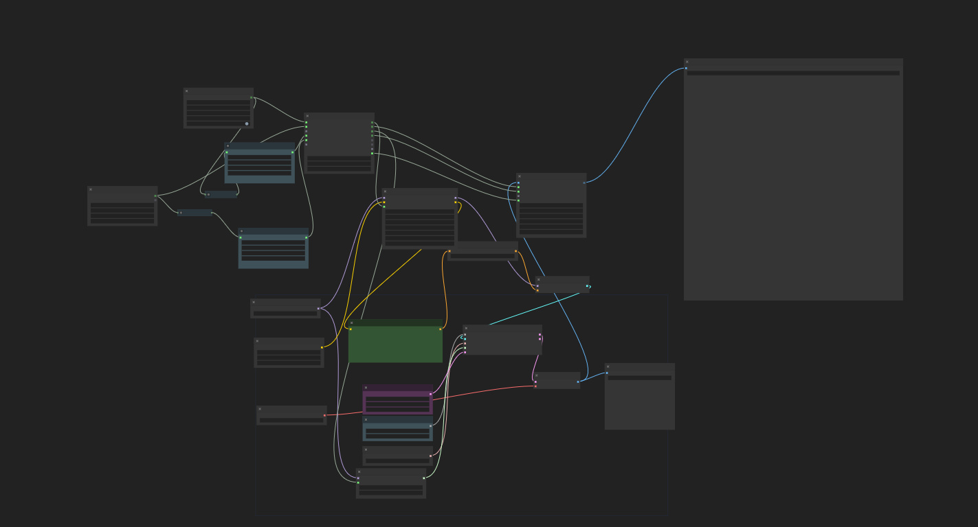 Xy Plot For Flux Lora Comfyui Workflow