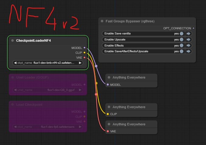 Flux Q8 or Nf4v2 + Batch + Upscale 4xUltraSharp | ComfyUI Workflow Flux Q8 or Nf4v2 + Batch + Upscale 4xUltraSharp | ComfyUI Workflow