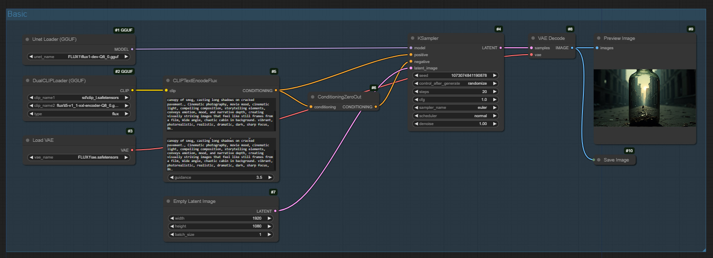 Flux 1 - Dev - GGUF - Basic | ComfyUI Workflow