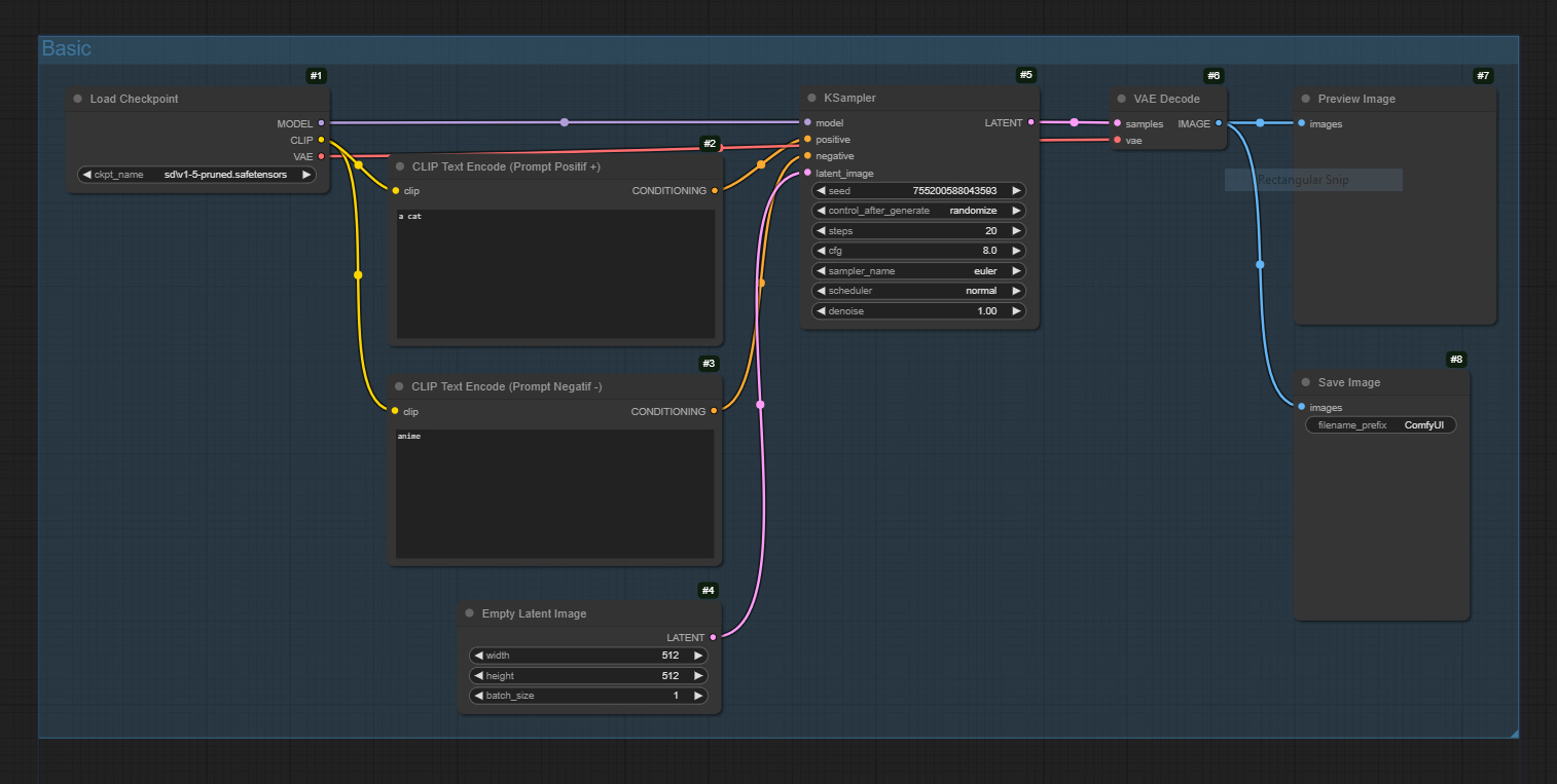 SD 1.5 basic | ComfyUI Workflow