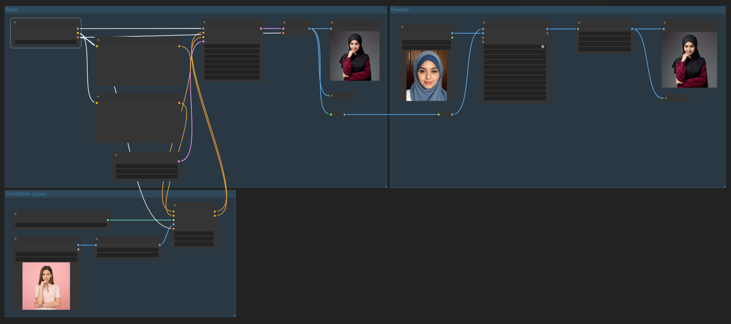 SD 1.5 (CyberRealistic) - Basic - ControlNet (pose) - ReActor | ComfyUI Workflow