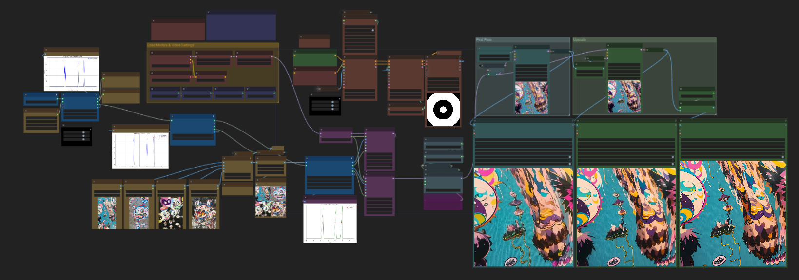 🔊 Audio Reactive Images to Video | ComfyUI Workflow