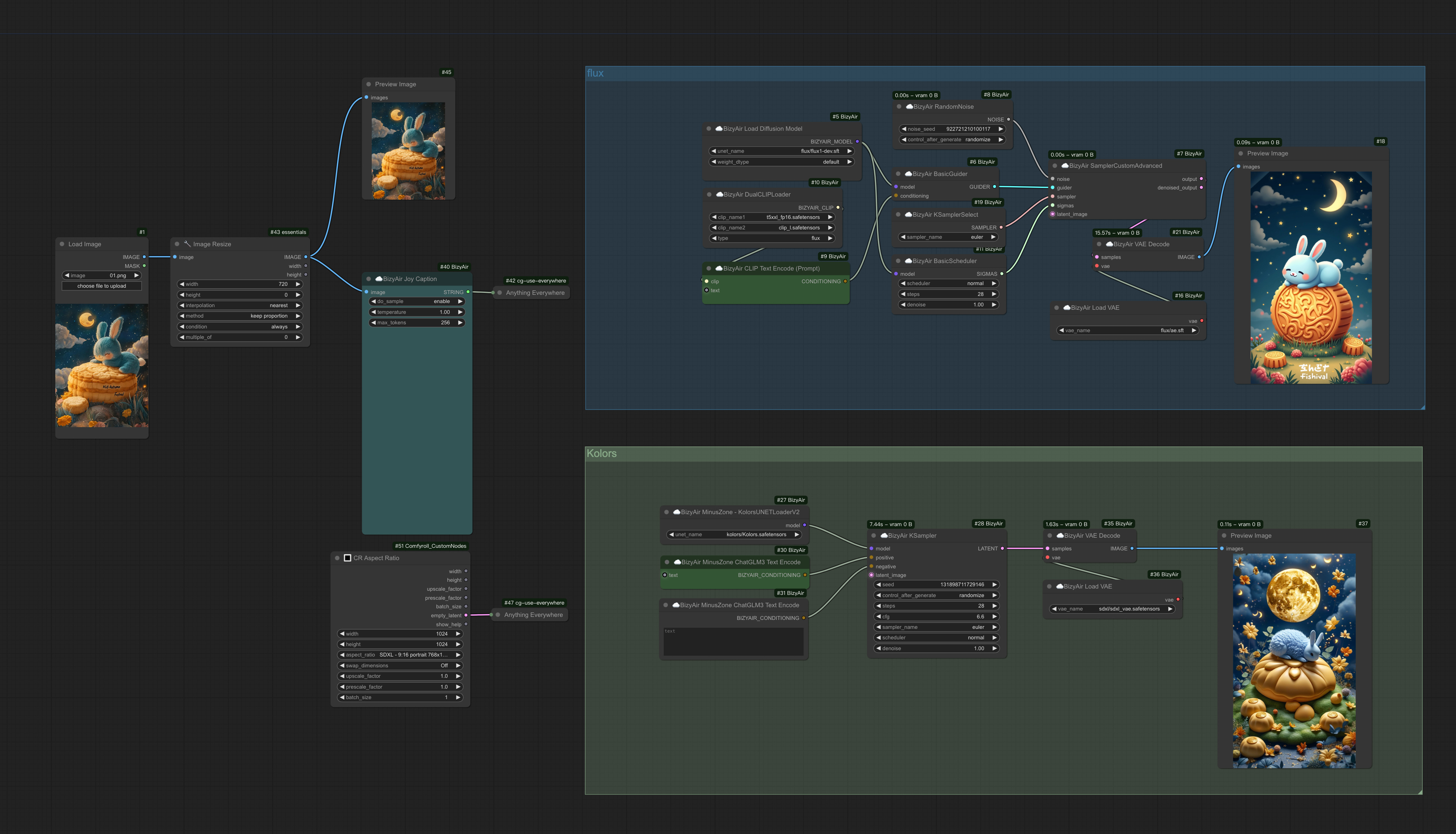 flux vs kolors with Joy Caption | ComfyUI Workflow