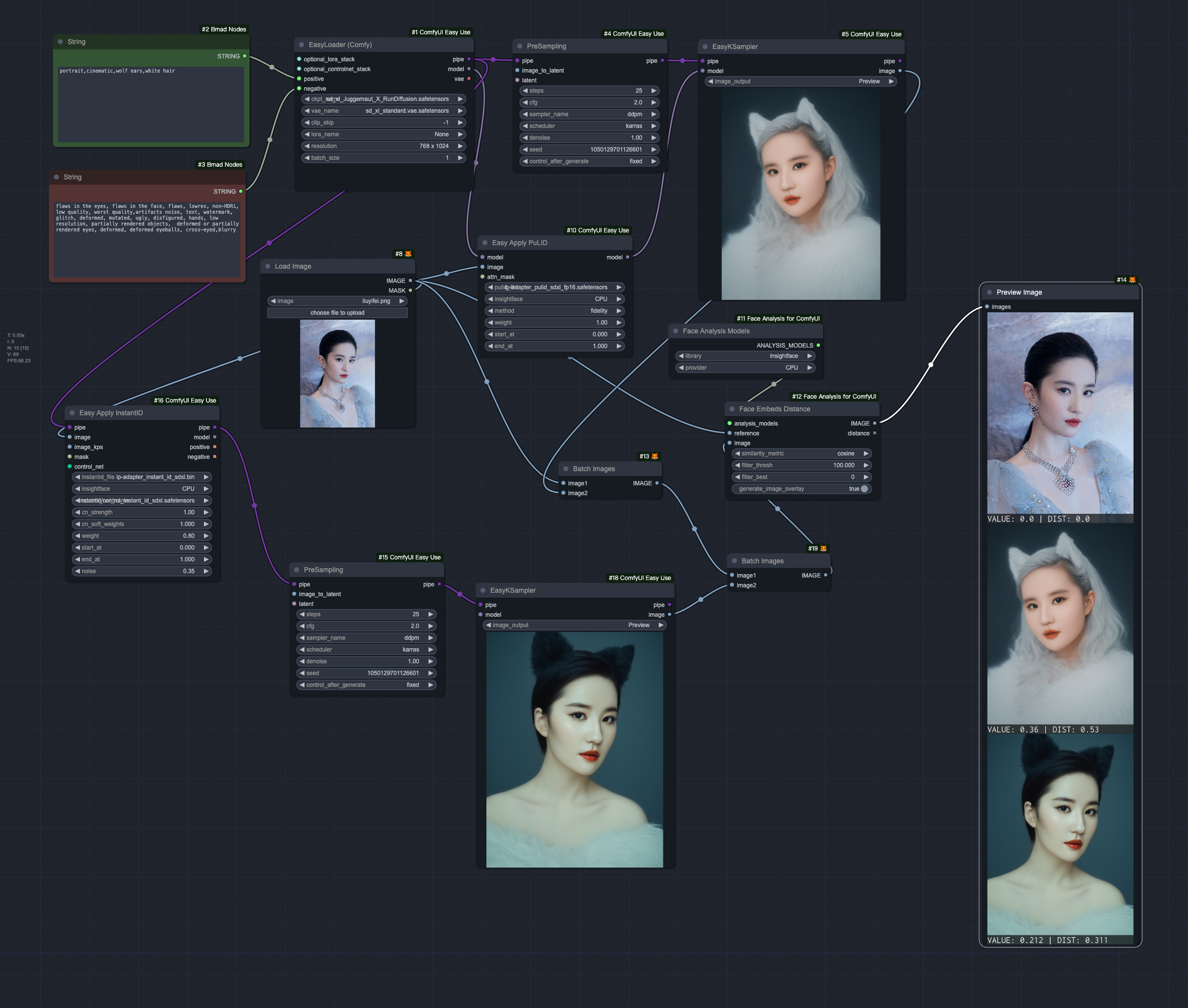 PuLID vs InstantID | ComfyUI Workflow