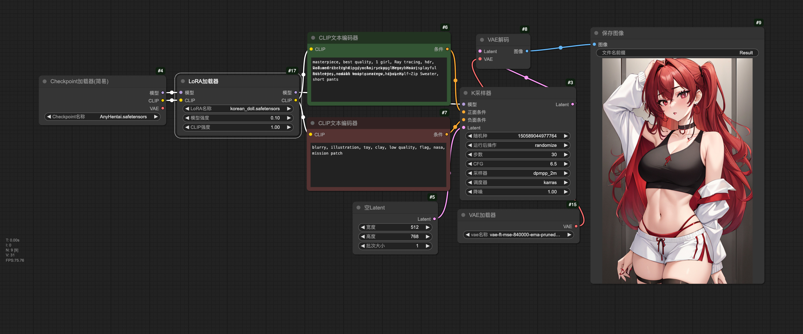 SD1.5 workflow 有lora 工作流 | ComfyUI Workflow