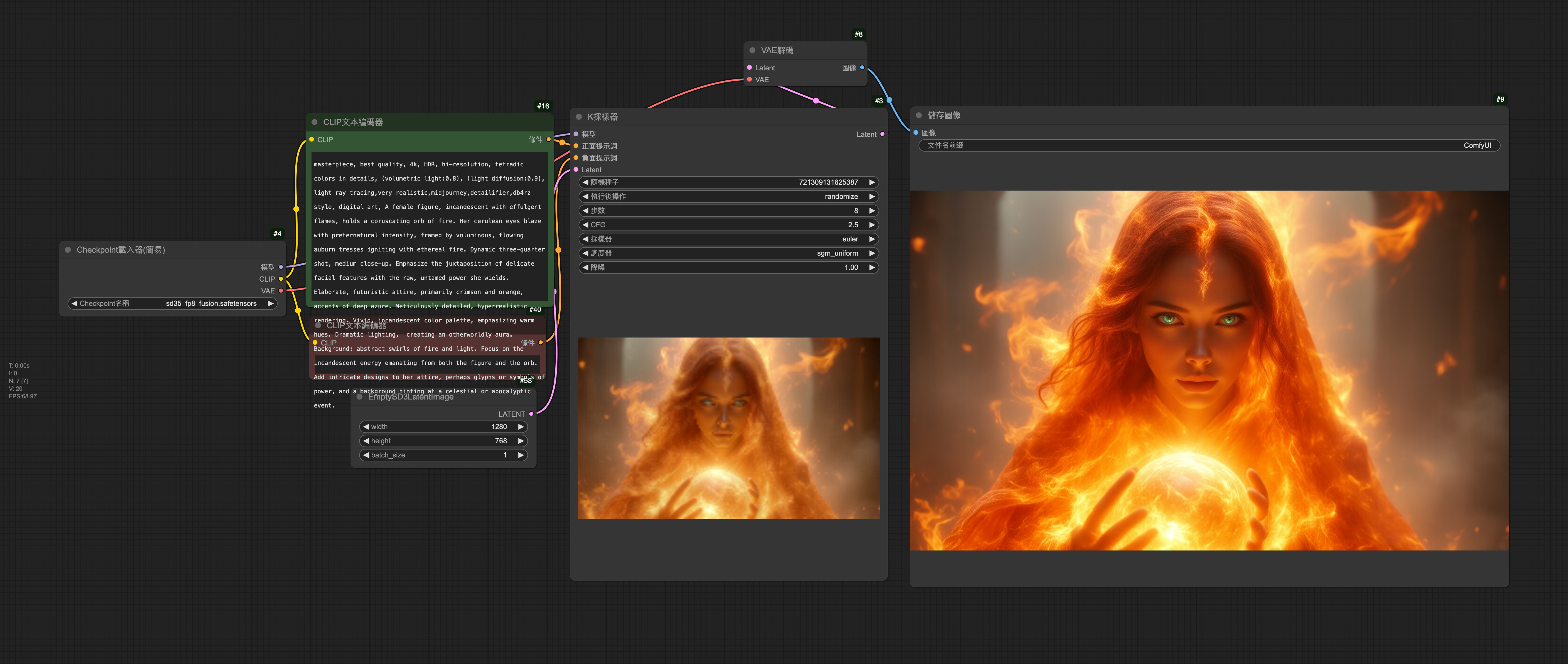ComfyUI SD3.5模型雲端安裝和使用教程 八步快速出圖🚀 | ComfyUI Workflow