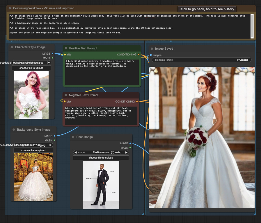Costuming Workflow V2 | ComfyUI Workflow