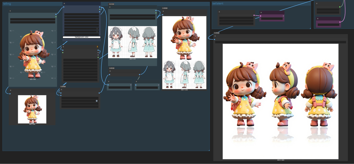 Kontext IP three views | ComfyUI Workflow