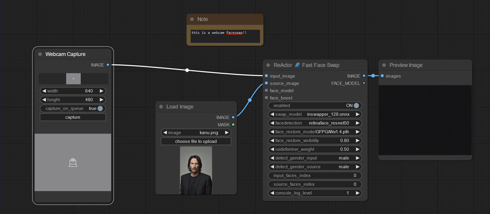 webcam faceswap by kit | ComfyUI Workflow