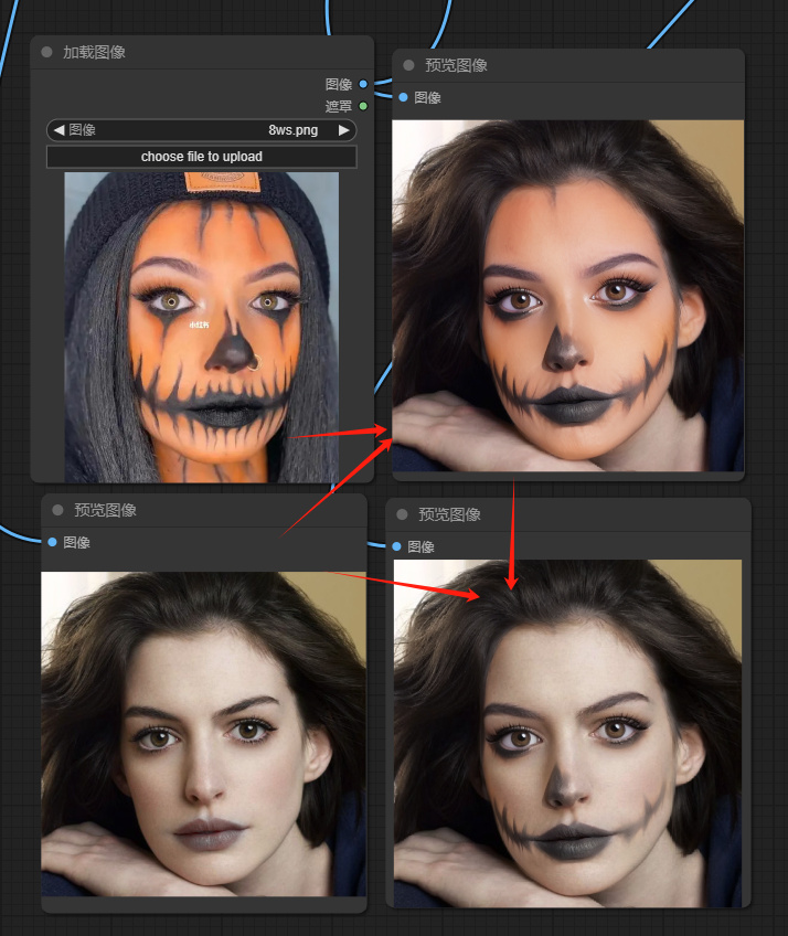 Stable makeup transfer | ComfyUI Workflow