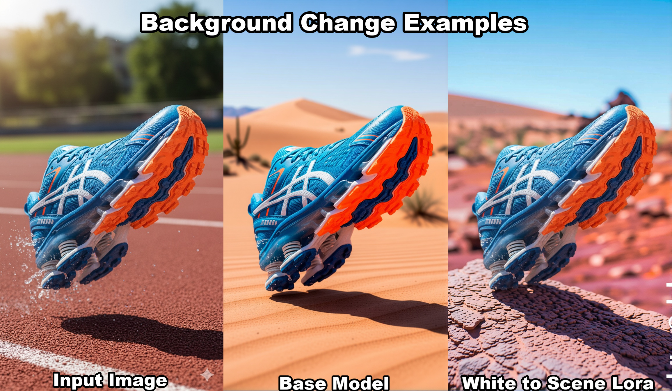 Qwen-Edit-2509-Backgroud Change | ComfyUI Workflow