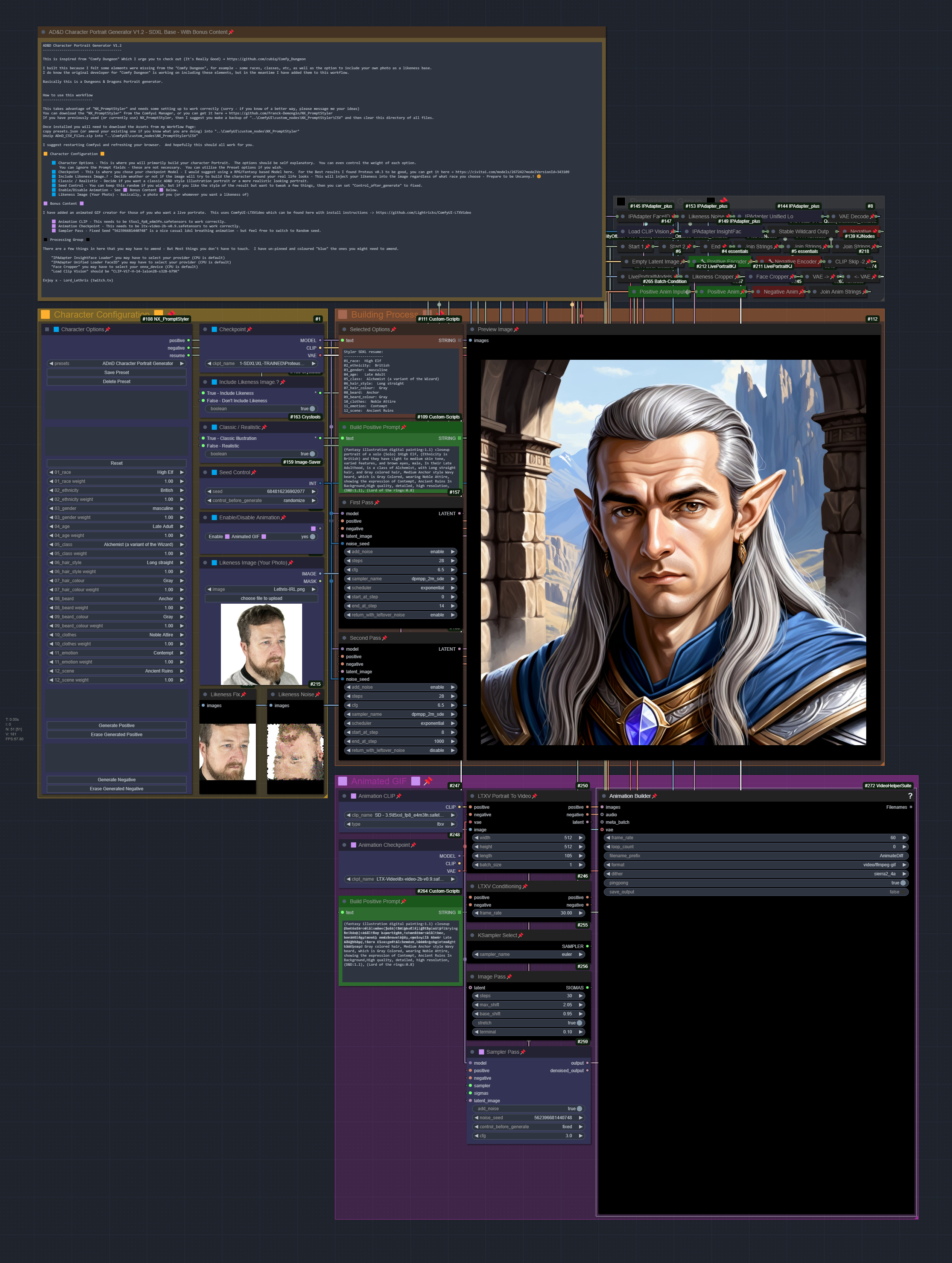 AD&D Character Portrait Generator V1.2 | ComfyUI Workflow