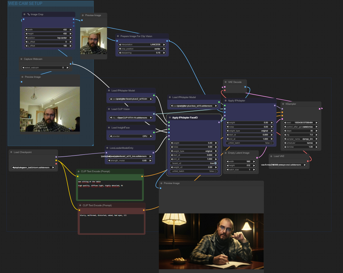 WEB CAM FACE ID | ComfyUI Workflow