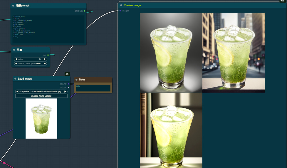 📸Product Composite Photography: Enhancing Online Presence and Social ...