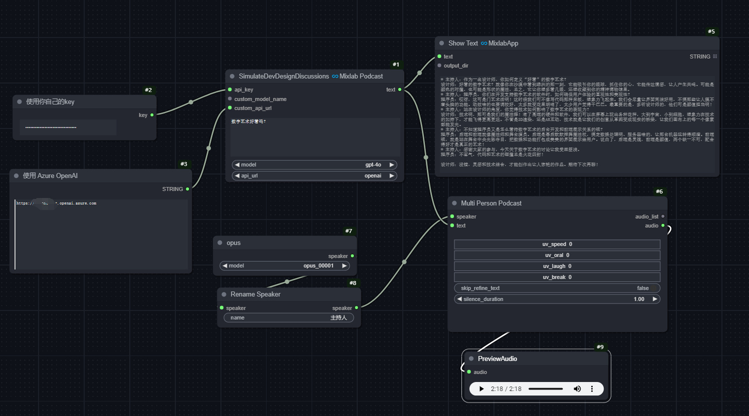 To generate a multi-person podcast, use OpenAI's swarm, a multi-agent framework. | ComfyUI Workflow
