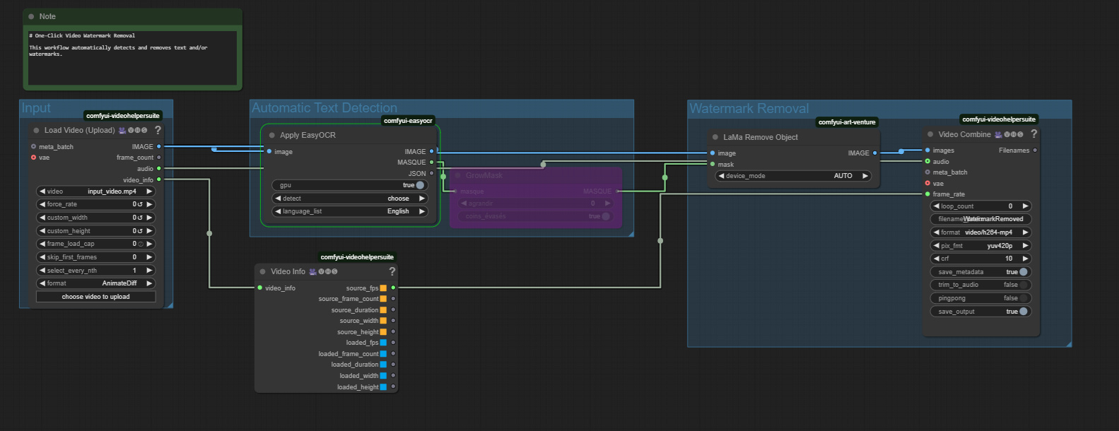 One Click Remove Text Video | ComfyUI Workflow
