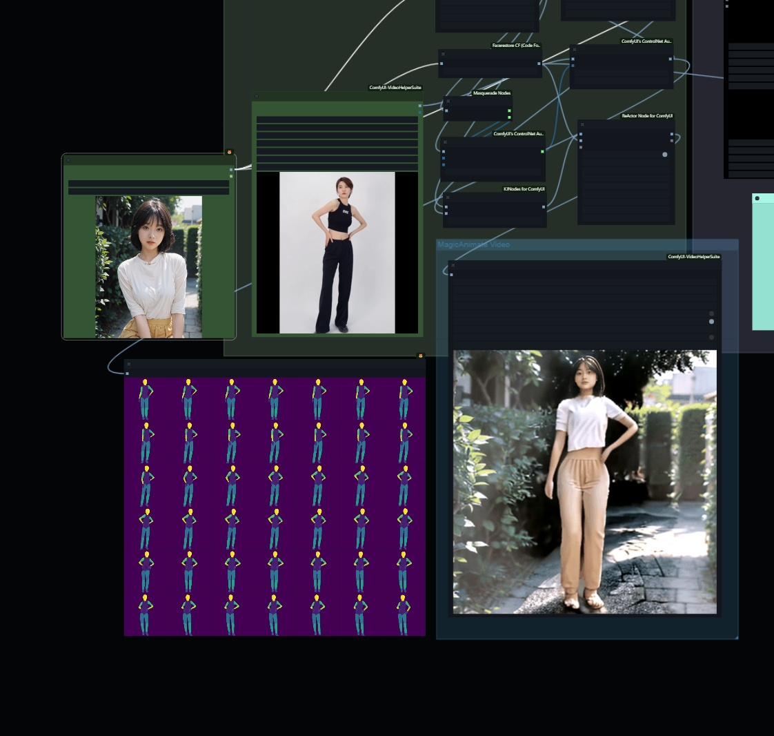 Dance Anyone - MagicAnimate Advanced | ComfyUI Workflow