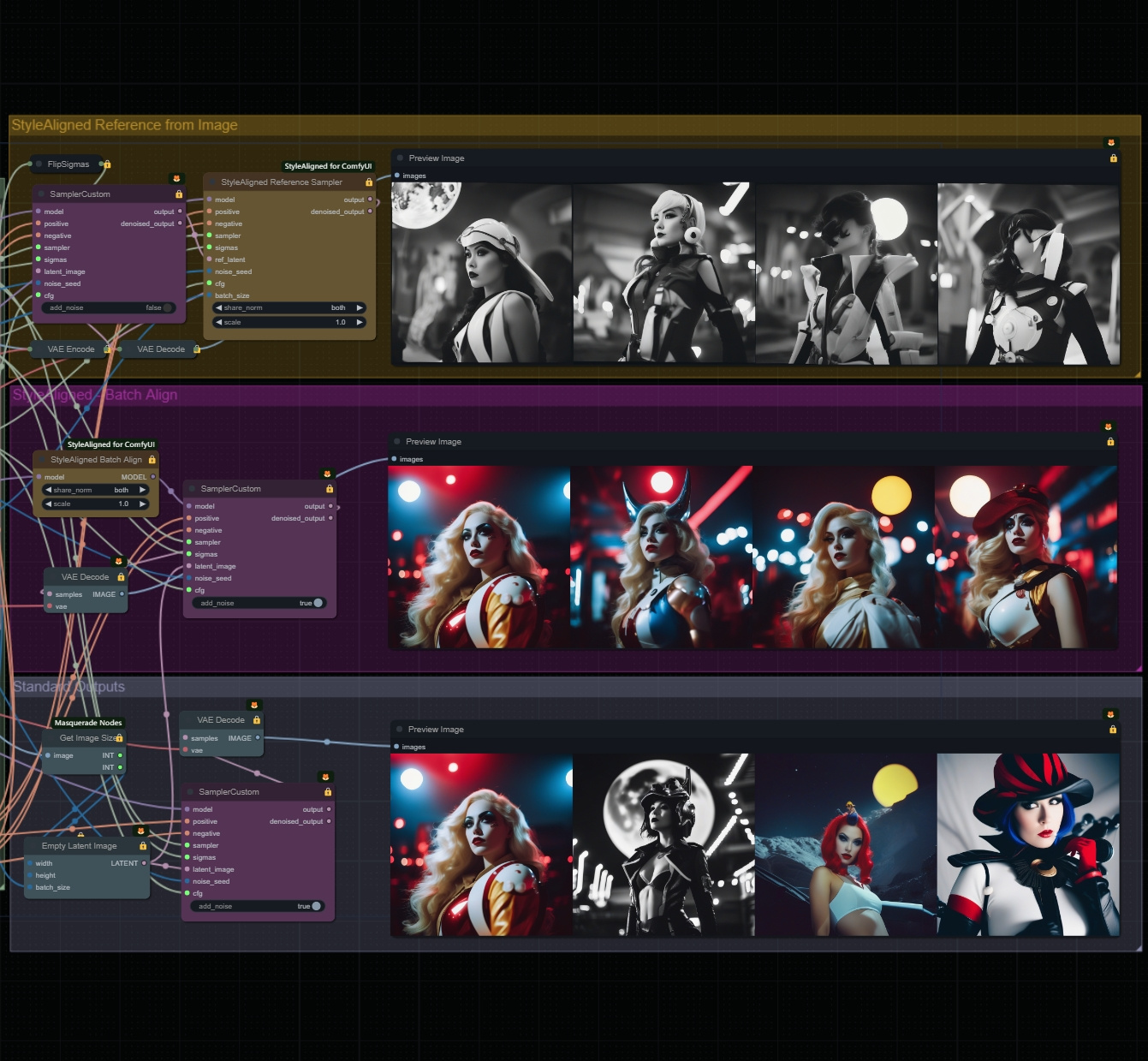 StyleAlianed Stable Batch Generation in Same Style | ComfyUI Workflow