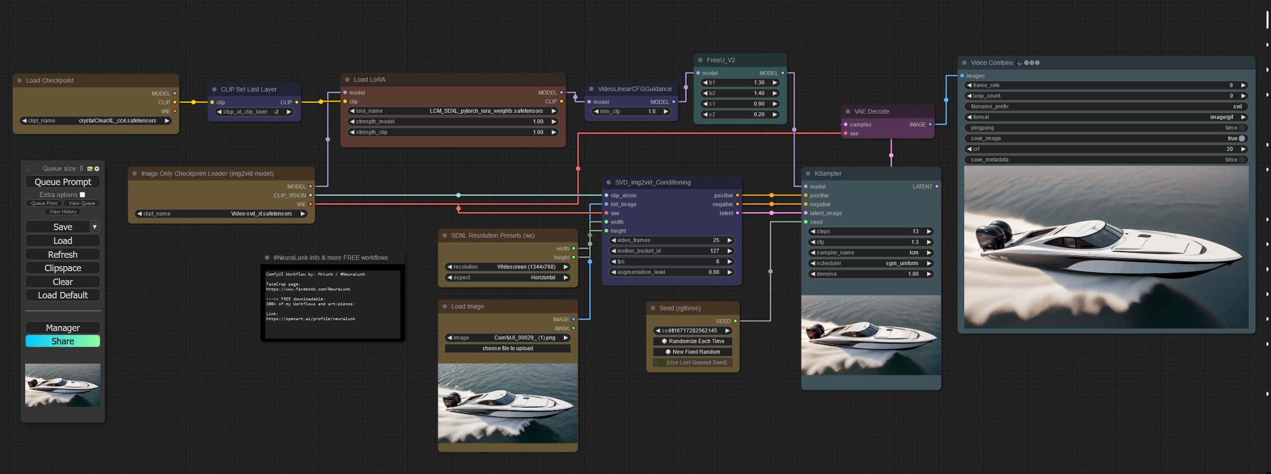 SDXL - SVD - 25 frames | ComfyUI Workflow