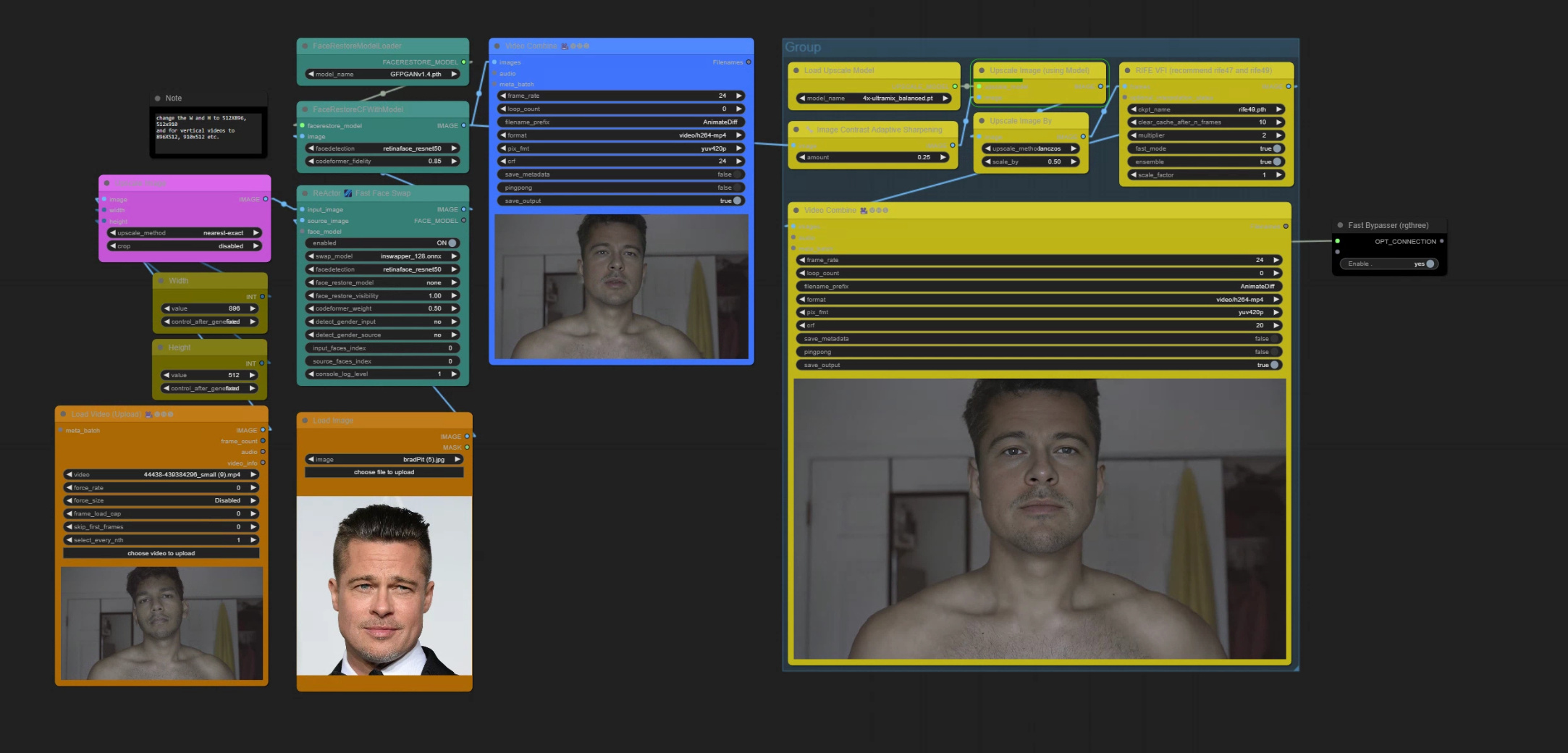 FaceSwap and Upscaler | ComfyUI Workflow
