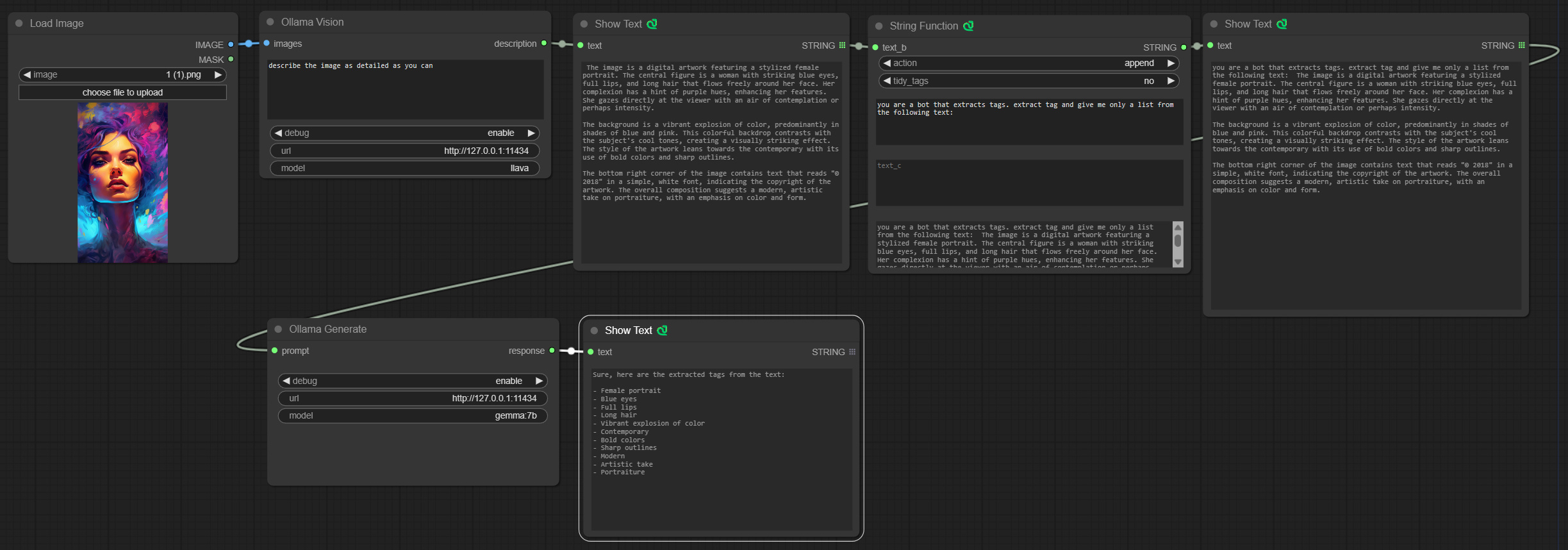 ollama Vision and Text Gen | ComfyUI Workflow