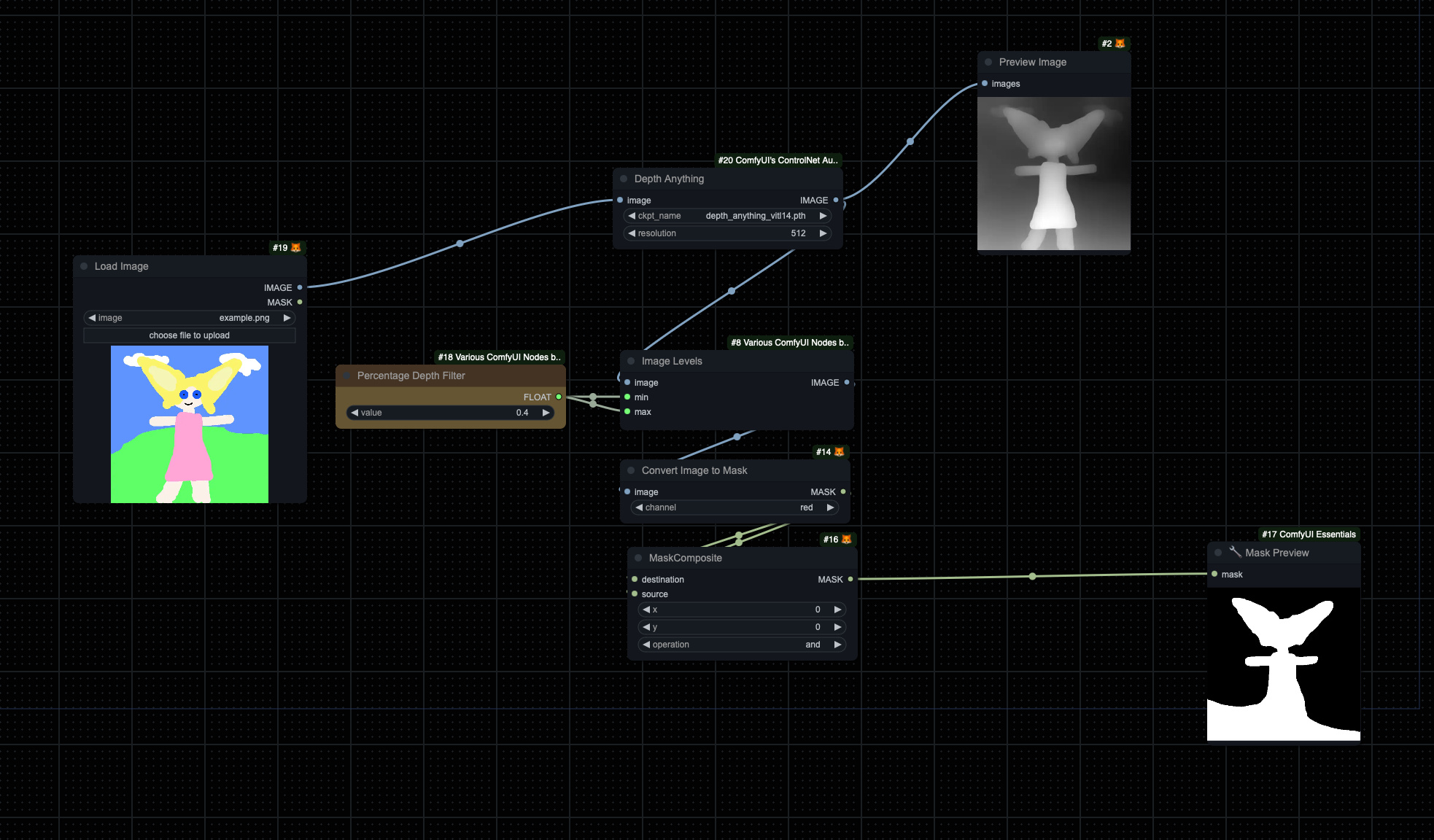 Slice depthmap into masks | ComfyUI Workflow