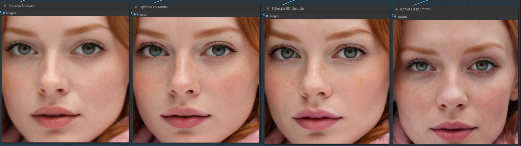 Upscale Method Comparison | ComfyUI Workflow
