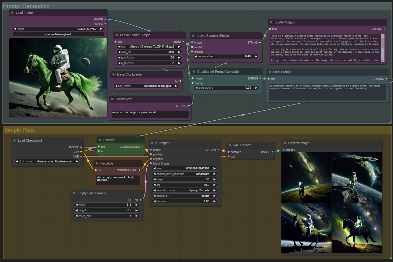 Capturing scene almost %100 without img2img, LLaVA + Creative Prompt Generation VLM Nodes ...