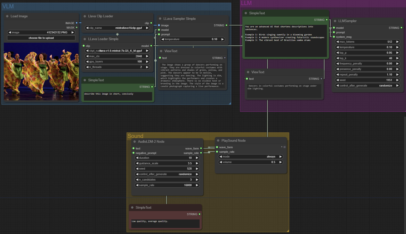 Image to Music Workflow | ComfyUI Workflow