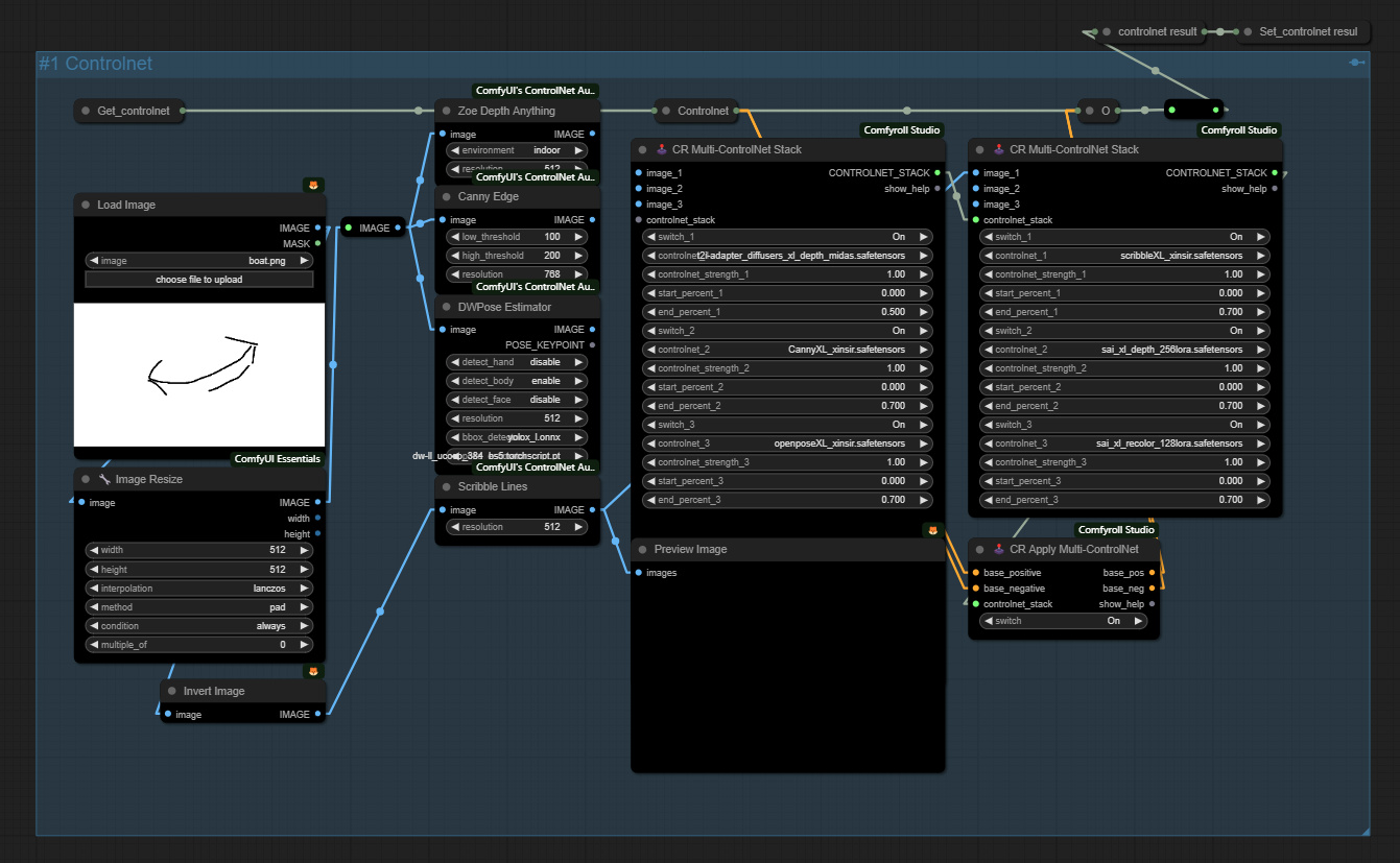 Modular_BasicUI 模块化ComfyUI界面 | ComfyUI Workflow